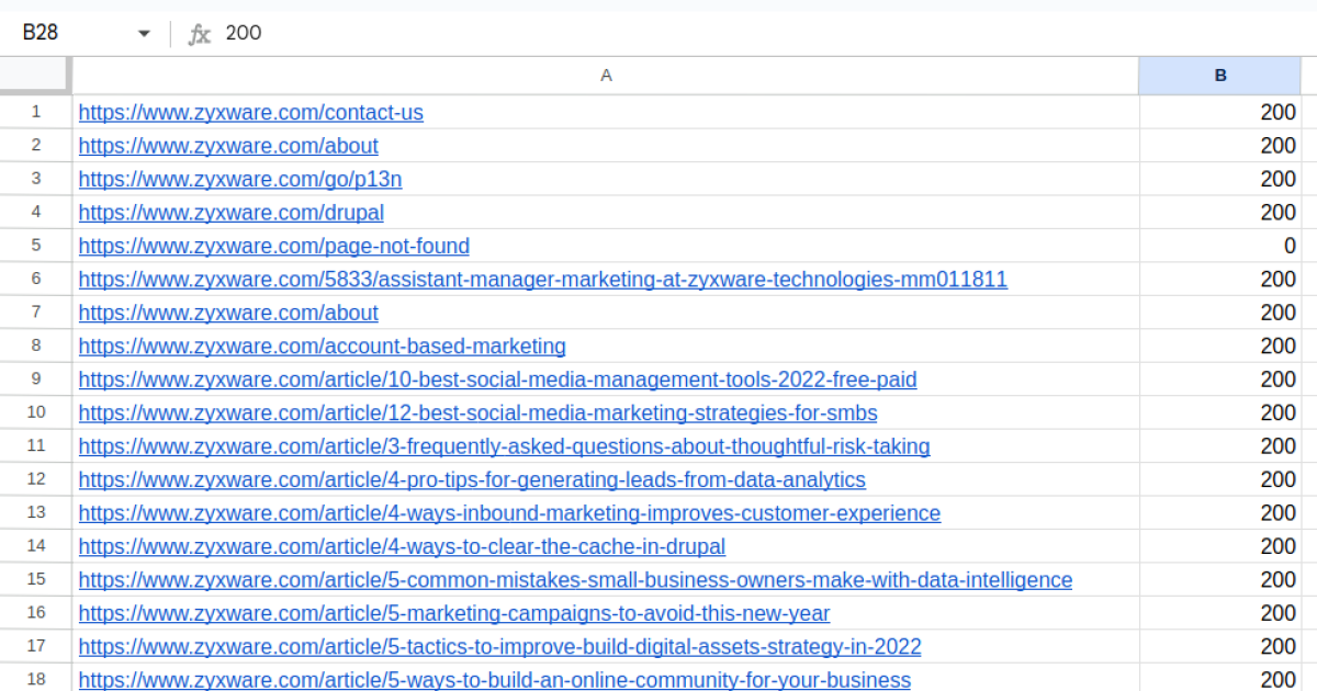 How To Automate Broken URLs Check with Google Sheets and App Script